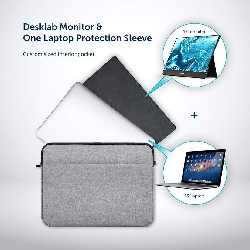 Portable Monitor Sleeve Case for Laptop | Desklab Monitor